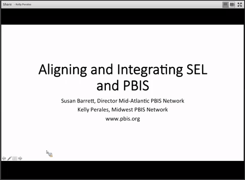 Center on PBIS | Video: Aligning and Integrating SEL and PBIS (SCTG Webinar)